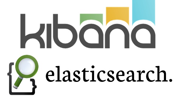 Install Elasticsearch 17x And Kibana 41x On Centos 65 Sysads Gazette Howto Guide