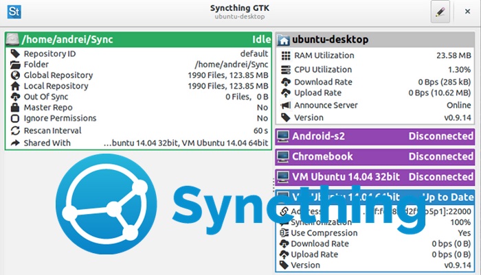 Syncthing Gtk 0741 Gtk 3 And Python Based Gui Released · Sysads Gazette
